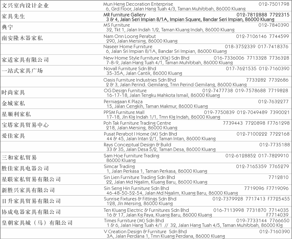 F | Kluang Directory